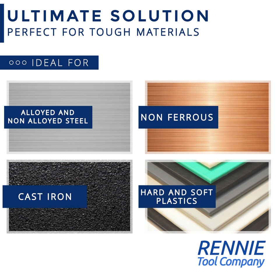Ground Long Series HSS Drill Bits 10 Pack Rennie Tool – Rennie Tool Company