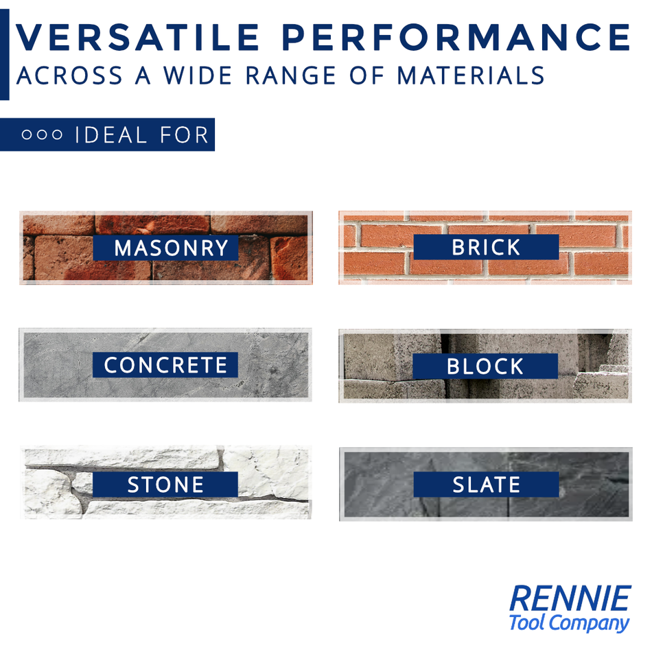 TCT Core Drill Bits | Rennie Tool Company