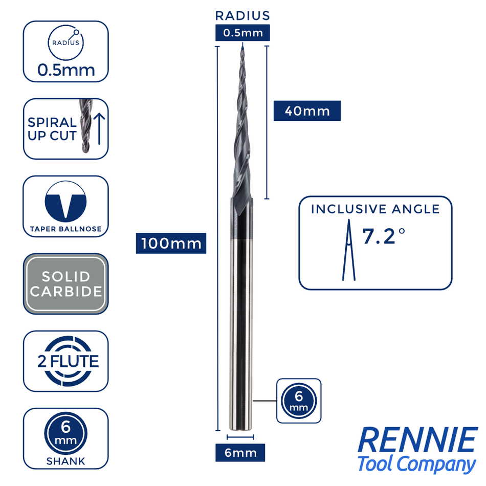 Solid Carbide Taper Ball Nose End Mill - TiAlN Coated – Rennie Tool Company
