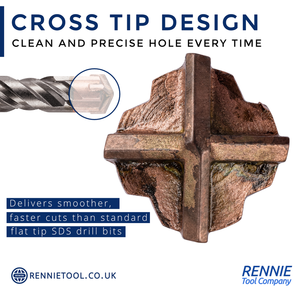 Extreme Masonry Drill Bit with Tungsten Carbide Tip – Rennie Tool Company