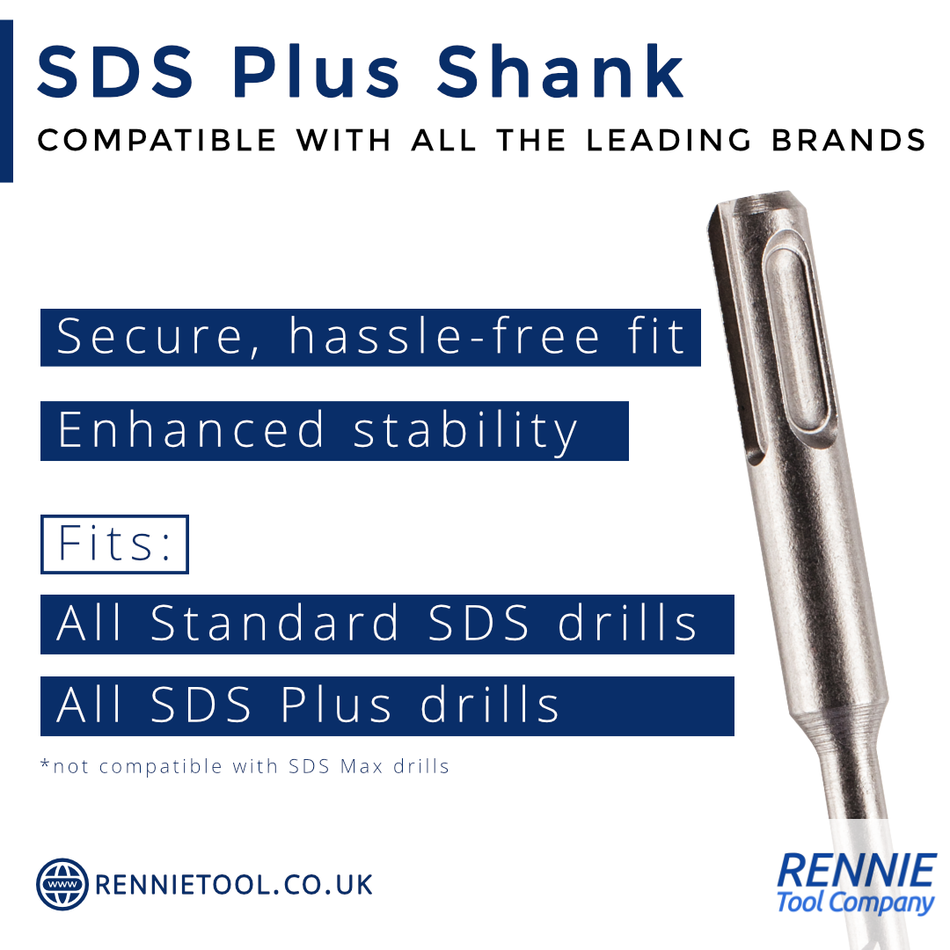 Extreme Masonry Drill Bit with Tungsten Carbide Tip – Rennie Tool Company