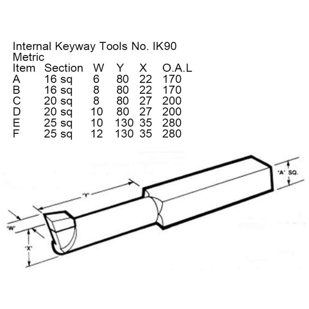 IK90 Internal Keyway HSS Tools Metric Sizes